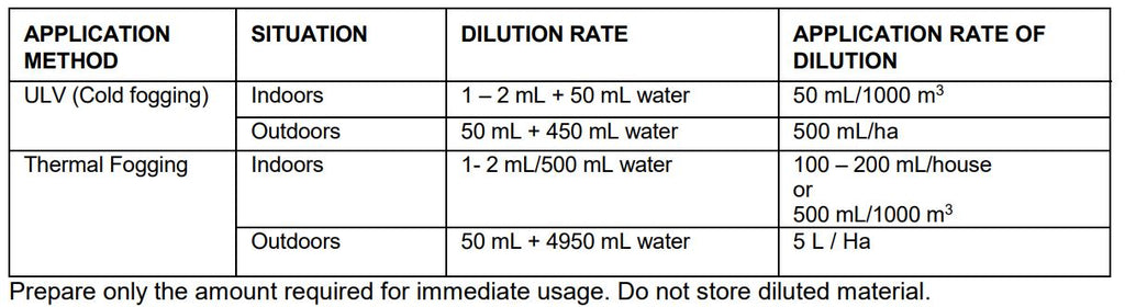 BAYER Aqua K Othrine Space Spray - Mosquitoes Flies Cockroaches etc ...