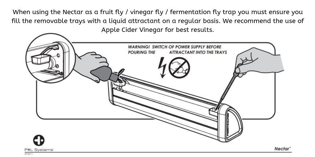 Insectomatic Nectar Decorative Fly Killer | BUY ONLINE – Easy Pest Supplies